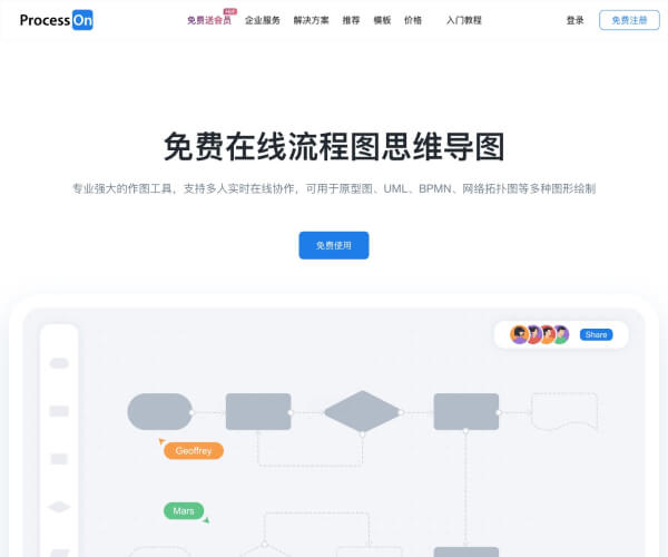 ProcessOn首页 - 在线AI流程图和思维导图制作工具(processon.com) - 酷米站长网