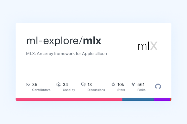 MLX首页 - 苹果推出的开源机器学习框架，专为Apple Silicon芯片设计(ml-explore.github.io) - 酷米站长网